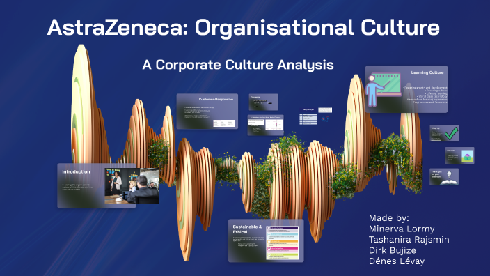 AstraZeneca: Organisational Culture by Dénes Lévay on Prezi
