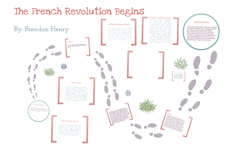 The French Revolution and Napoleon - Part 1 by Brendan Henry on Prezi