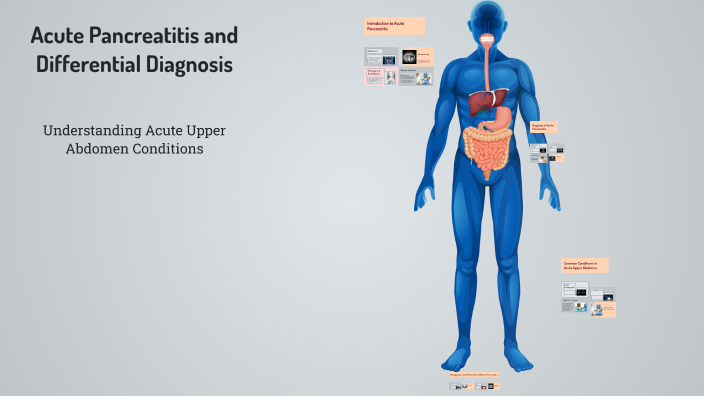 Acute Pancreatitis and Differential Diagnosis by SOHAIB HUSSEIN on Prezi
