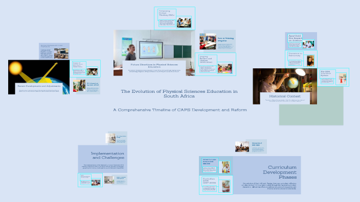 The Evolution of Physical Sciences Education in South Africa by sharon ...
