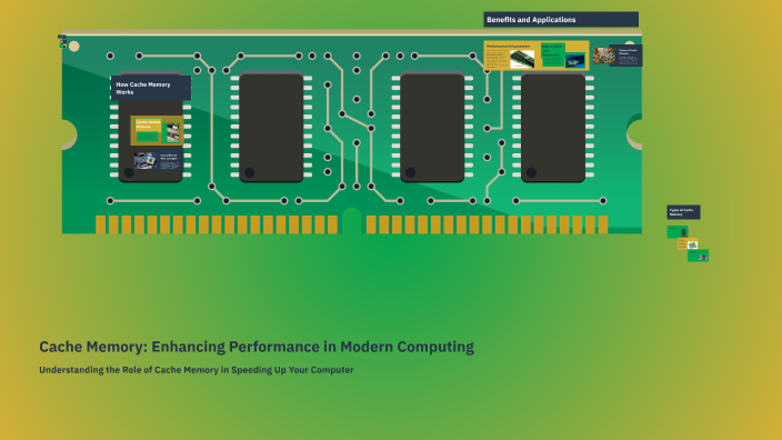 Cache Memory: Enhancing Performance in Modern Computing by PRIYANSHU PRATEEK on Prezi