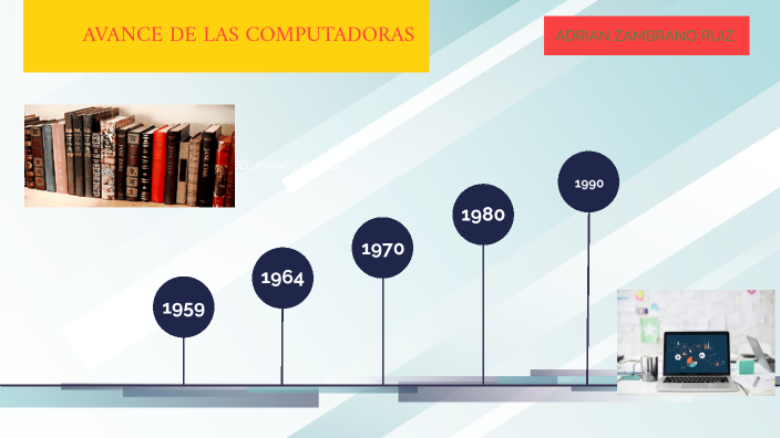 ADRIAN ZAMBRANO R by Adrian Zambrano on Prezi