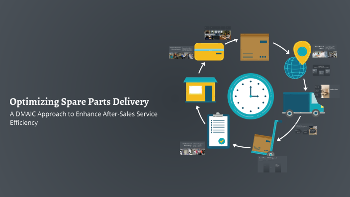 Optimizing Spare Parts Delivery by Chiara on Prezi