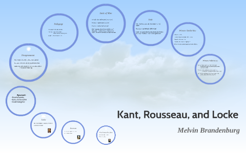 Kant, Rousseau, and Locke by Melvin Brandenburg on Prezi