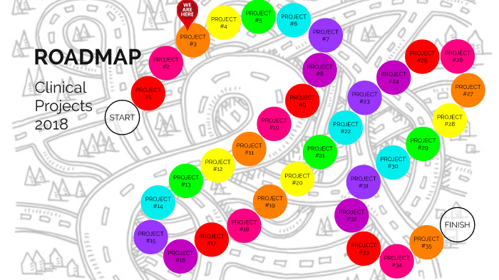 ROADMAP: clinical projects 2018 by Rochelle Le Gendre on Prezi