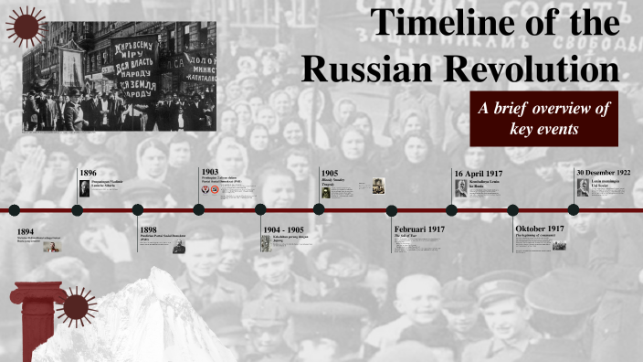 Timeline of the Russian Revolution by gabriel dinda on Prezi