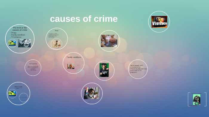 causes of crime by siraj omar