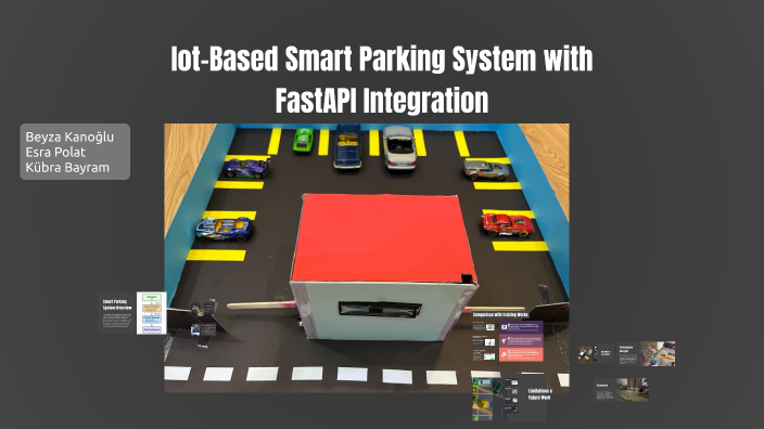 Smart Parking System Design by Kübra Bayram on Prezi