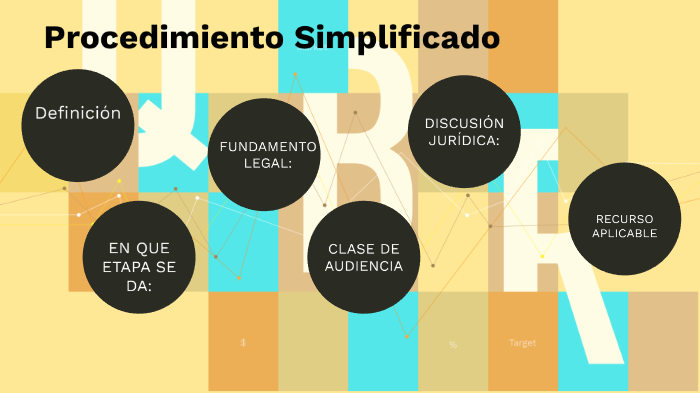 Procedimiento Simplificado by xiomara acosta on Prezi