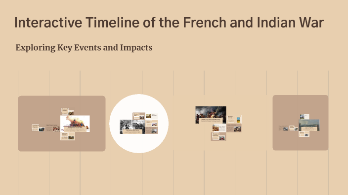 Interactive Timeline of the French and Indian War by Landon H on Prezi
