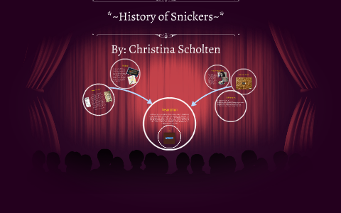 *~History of Snickers~* by Christina Scholten on Prezi
