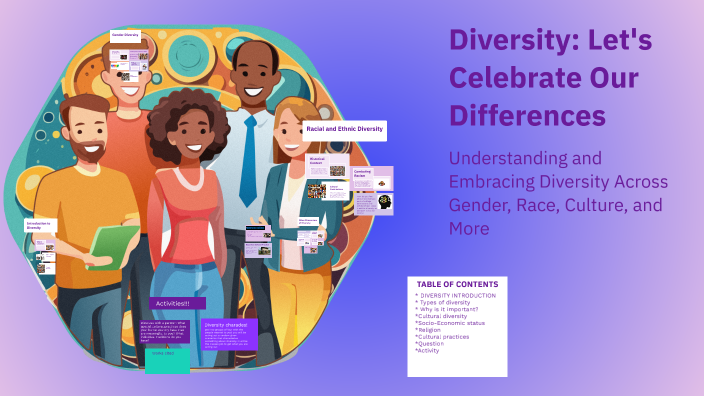 Diversity: Let's Celebrate Our Differences by austin Jorgenson on Prezi