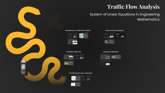Traffic Flow Analysis : System of Linear Equations in Maths by ...