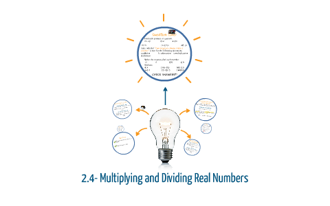 2.4- Multiplying and Dividing Real Numbers by Sally Cho on Prezi
