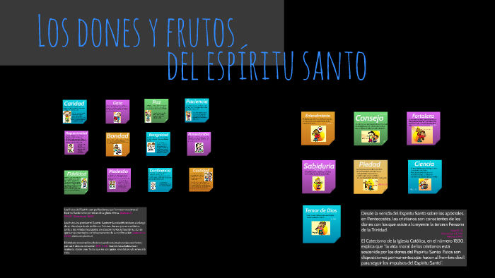 Los Dones y Frutos del espíritu santo by luis Gutiérrez on Prezi