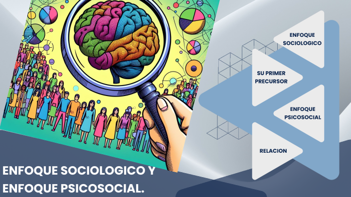 ENFOQUE SOCIOLOGICO Y ENFOQUE PSICOSOCIAL. by CRISTIAN JOSUE EPINAYU ...