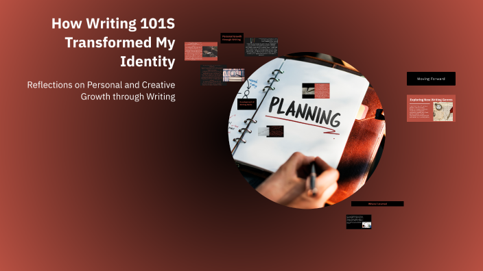 How Writing 101S Transformed My Identity by Larkyn Foster on Prezi