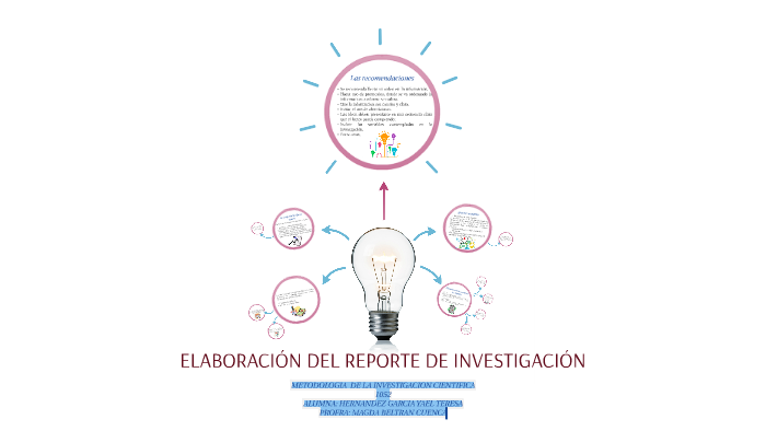 ElaboraciÓn Del Reporte De InvestigaciÓn By Teresa Hernandez On Prezi