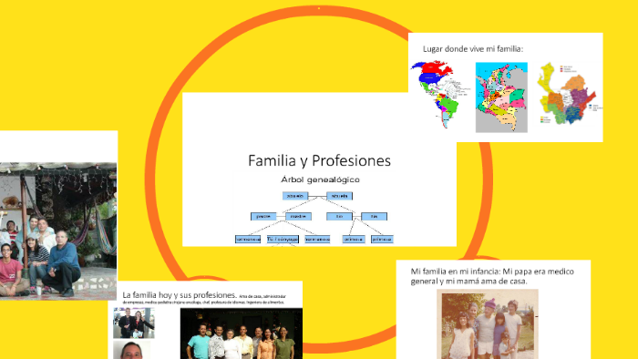 Familia y profesiones by Eliette Veintemilla on Prezi
