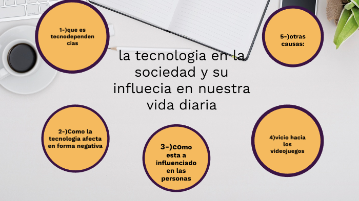 como es la tecnologia en la sociedad y su influencia en nuestra vida ...