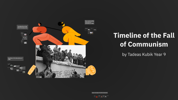 Timeline of the Fall of Communism by tadeas kubik on Prezi
