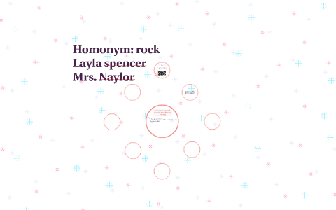 Homonym: rock by layla spencer on Prezi