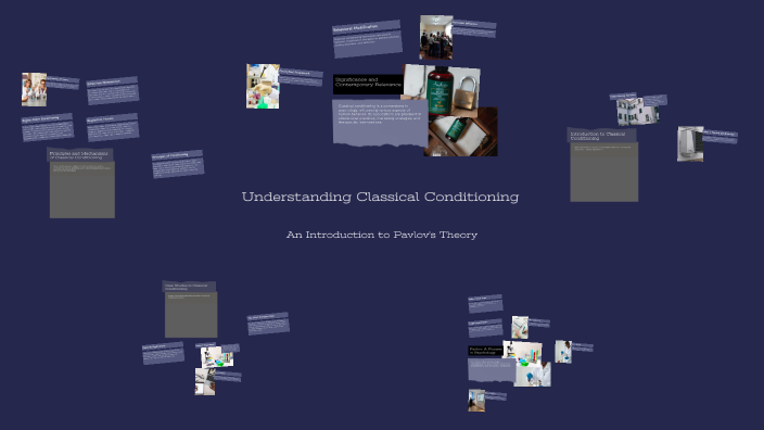 Understanding Classical Conditioning by Amy Underwood on Prezi