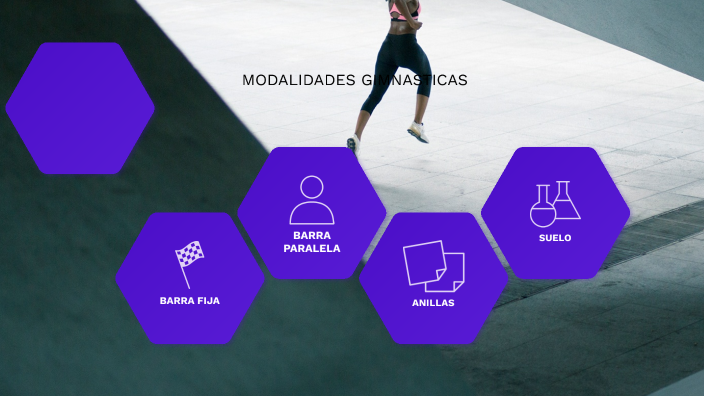 MODALIDADES DE LA GIMNASIA by Michael Olarte on Prezi