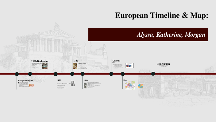 European Timeline & Map by ALYSSA STOWELL on Prezi