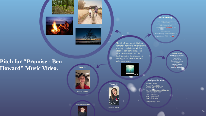 Pitch for "Promise - Ben Howard" Music Video. by Connor Mills on Prezi