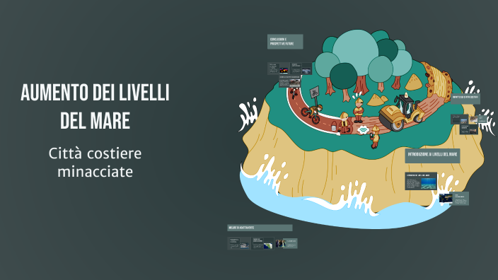 Aumento dei livelli del mare by Giuseppe Vitiello on Prezi