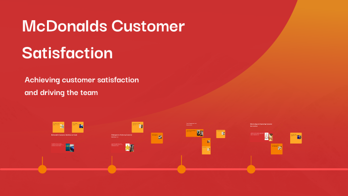 McDonalds Customer Satisfaction by Kenneth Colaco on Prezi