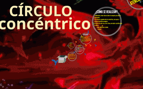 CIRCULO CONCENTRICO by Abel Segura Perez on Prezi