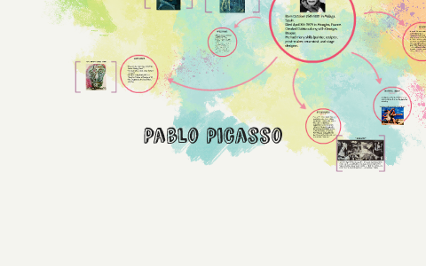 Pablo Picasso by austin hedrick on Prezi