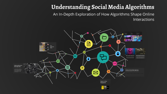 Understanding Social Media Algorithms by Emsaieb Geepalla on Prezi