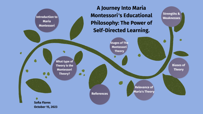 A Journey into Maria Montessori’s Educational Philosophy: The Power of ...