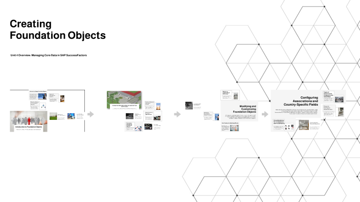Creating Foundation Objects by AS on Prezi