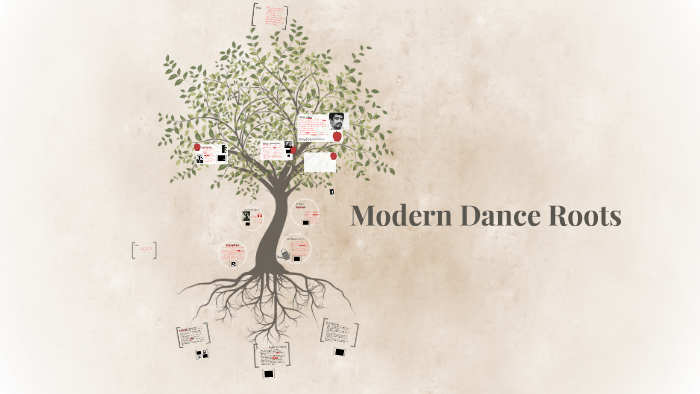 Modern Dance Roots by Erin Astuto on Prezi
