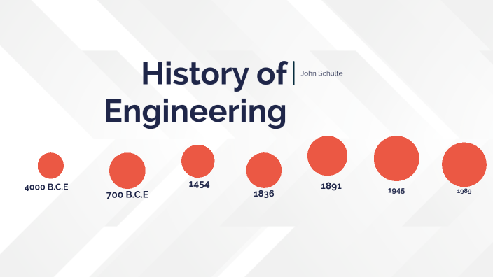History of engineering by John Schulte on Prezi