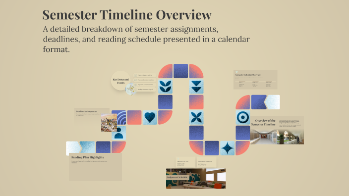 Semester Timeline Overview by Eli Epstein on Prezi