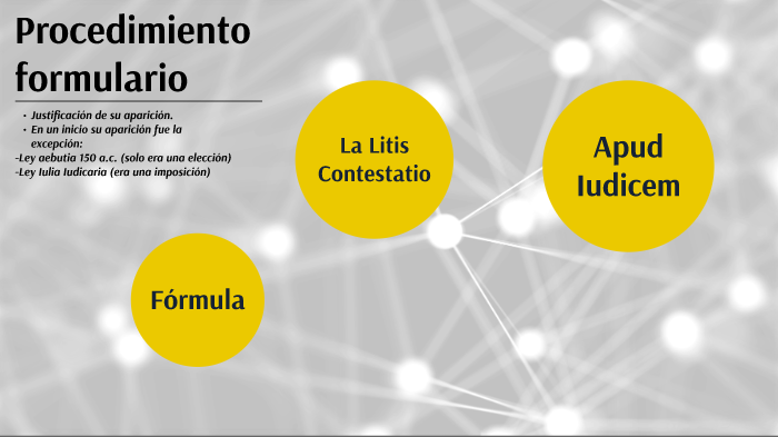 Procedimiento formulario by luis alberto on Prezi