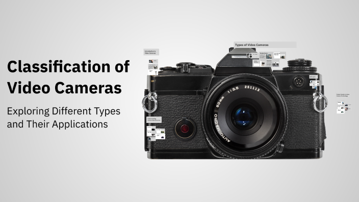 Classification of Video Cameras by daniil on Prezi