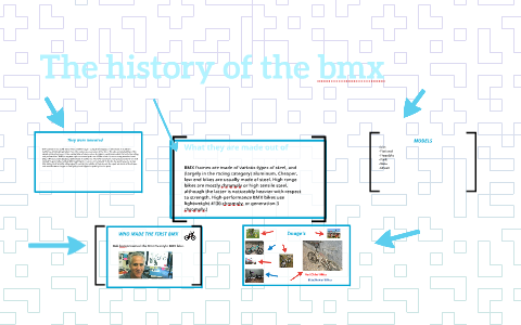 the history of the bmx by Destiny Larocque on Prezi