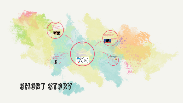 Flashback by Emma Rangel on Prezi