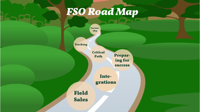 FSO Road Map by Constanza Cortes on Prezi