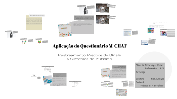Aplicação do Questionário M-CHAT by aline CEZAR on Prezi