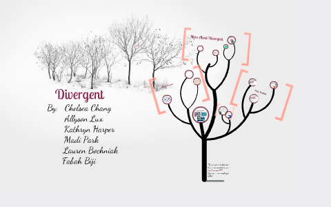 Divergent Project by Fabah Biji on Prezi
