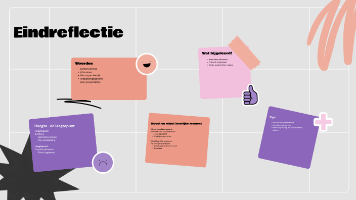 Eindreflectie by Marie vlieghe on Prezi