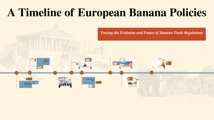 A Timeline of European Banana Policies by Louise Collet on Prezi
