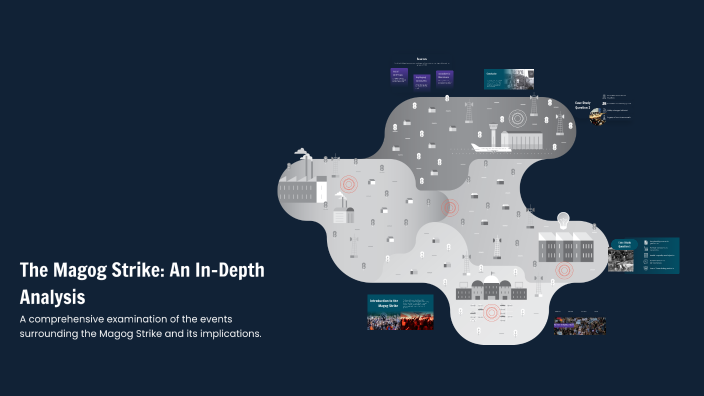 The Magog Strike: An In-Depth Analysis by ds on Prezi